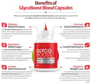 GlycoBoost "Official Website" Blood Sugar Support Capsules USA